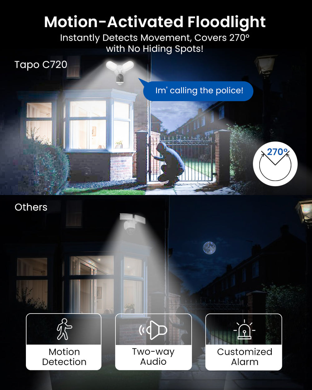 Tapo C720 Floodlight Camera with Smart Features and Wired Power Twin P