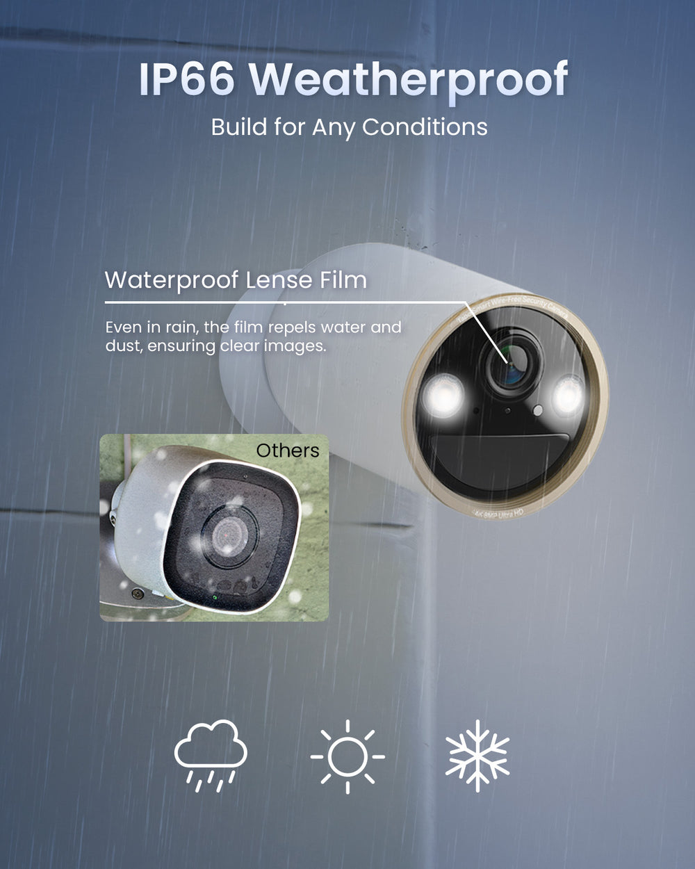 Tapo C460 Battery-Powered 4K Security Camera + Magnetic Base