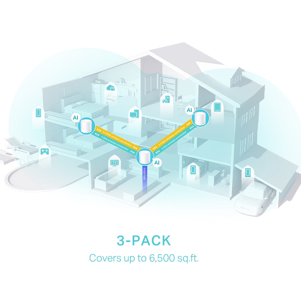 Deco X50, AX3000 Whole Home Mesh Wi-Fi 6 System